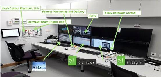 广州泰和肿瘤医院放疗科开展 IBA ProteusPlus 质子治疗系统的相关培训_患者