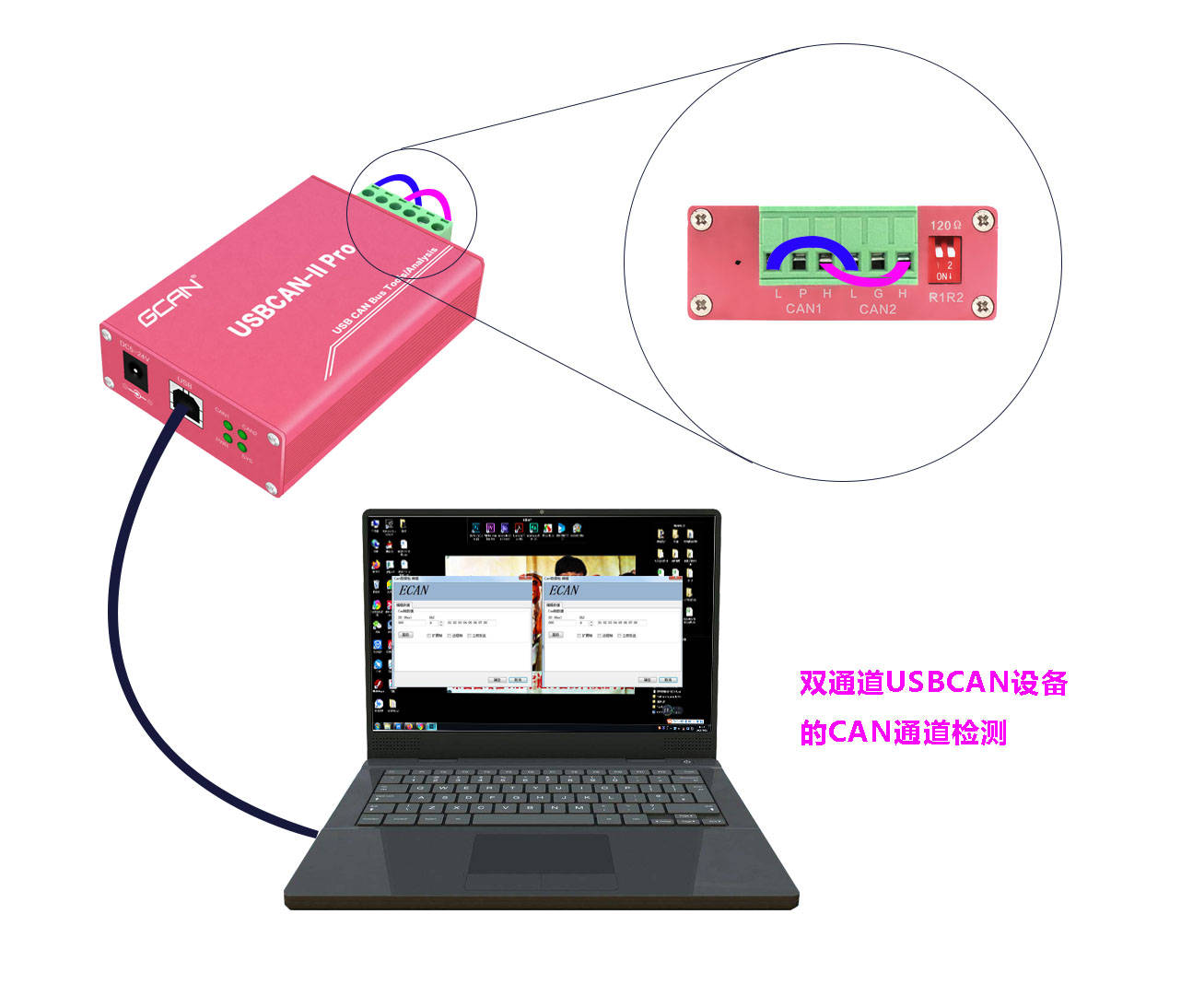 说说can接口测试与电脑连接如何实现？_总线