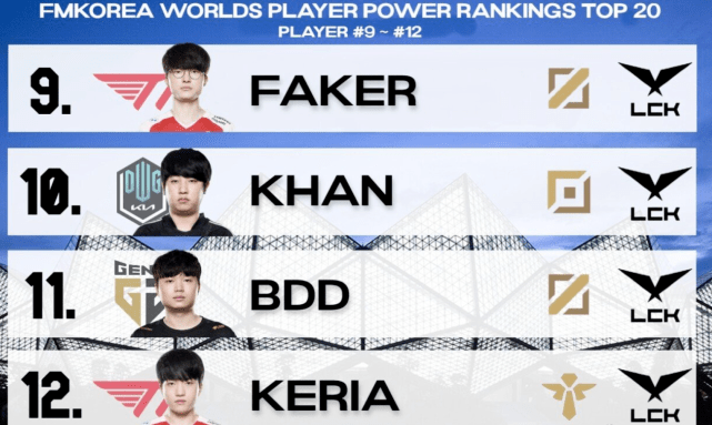 faker壁纸回头-千图网