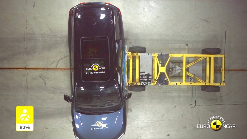 蔚来ES8欧洲首撞 揭秘史上最严碰撞测试 Euro NCAP_搜狐汽车_搜狐网