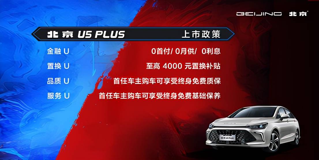 北京U5 PLUS官宣上市，售价6.99万~10.09万元_搜狐汽车_搜狐网