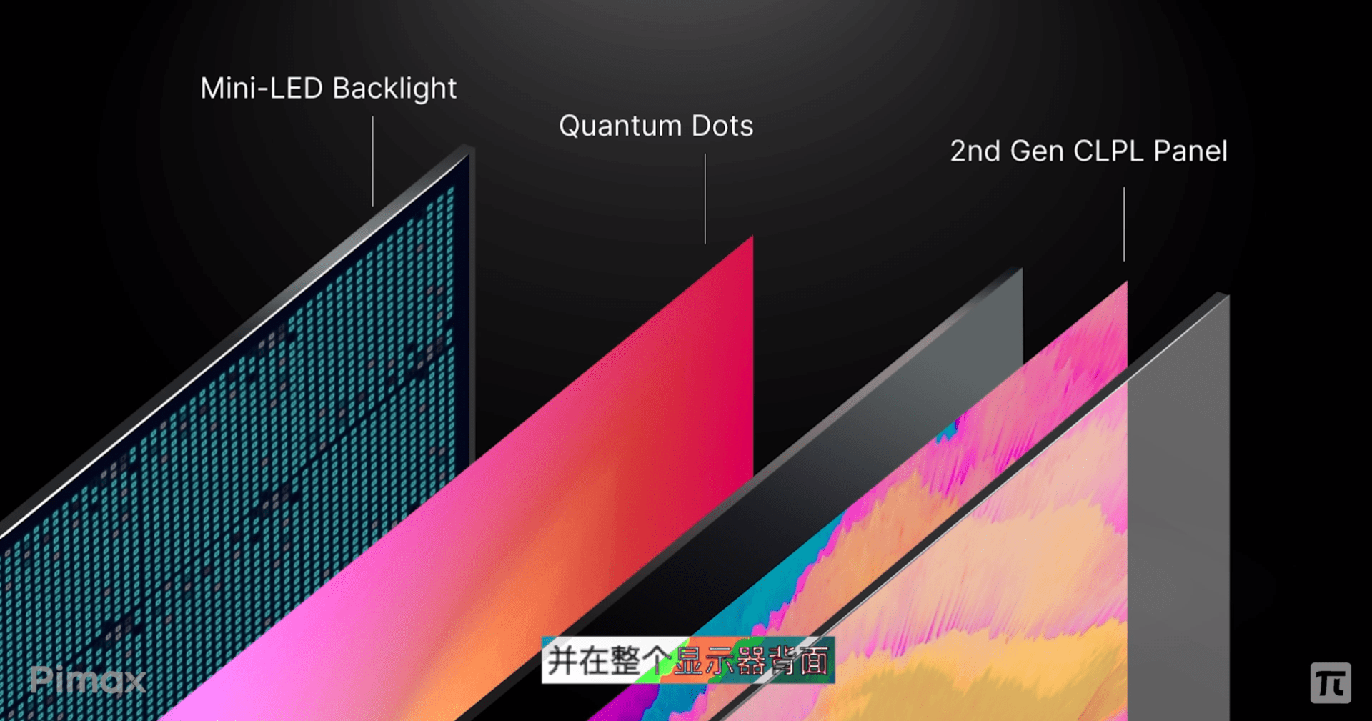定义VR 3.0、迈向“元宇宙”，小派Pimax Reality Series新品发布_Rift