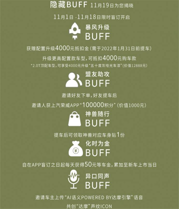 新款荣威RX5 MAX开启盲订！召唤五Buff，本月19日上市_搜狐汽车_搜狐网