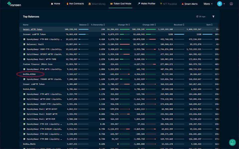 Nansen 支持 Fantom 网络，简单上手指南了解一下_交易