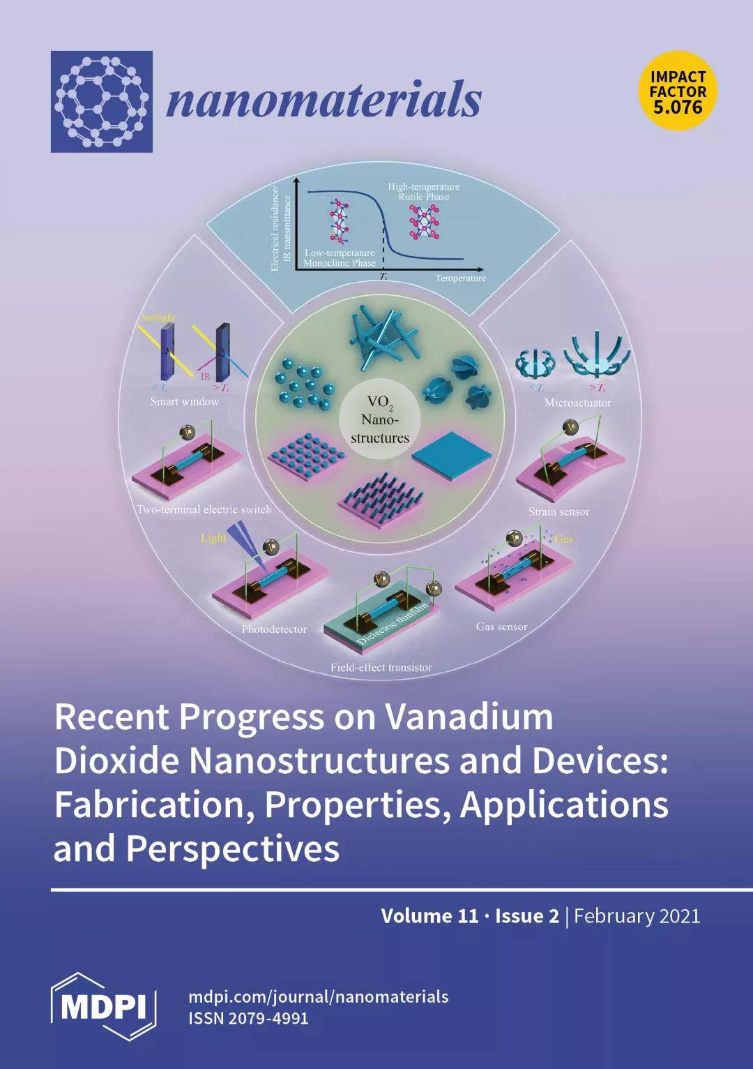 Nanomaterials ：2021年封面文章精选 (上) | MDPI 编辑荐读_纳米