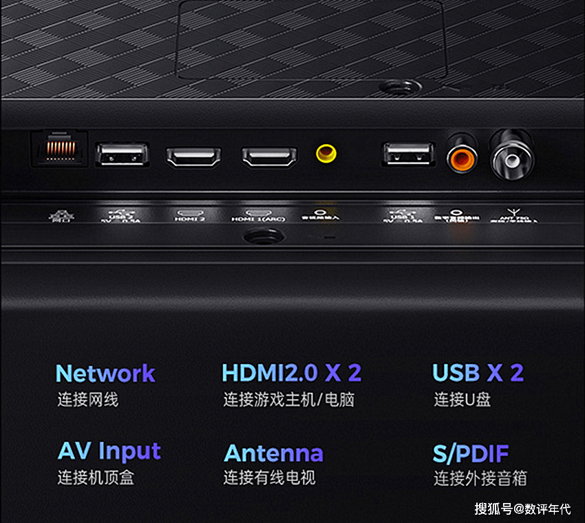 2021最受欢迎的65寸电视汇总：5款彩电深度解析，看看哪款适合你_支持