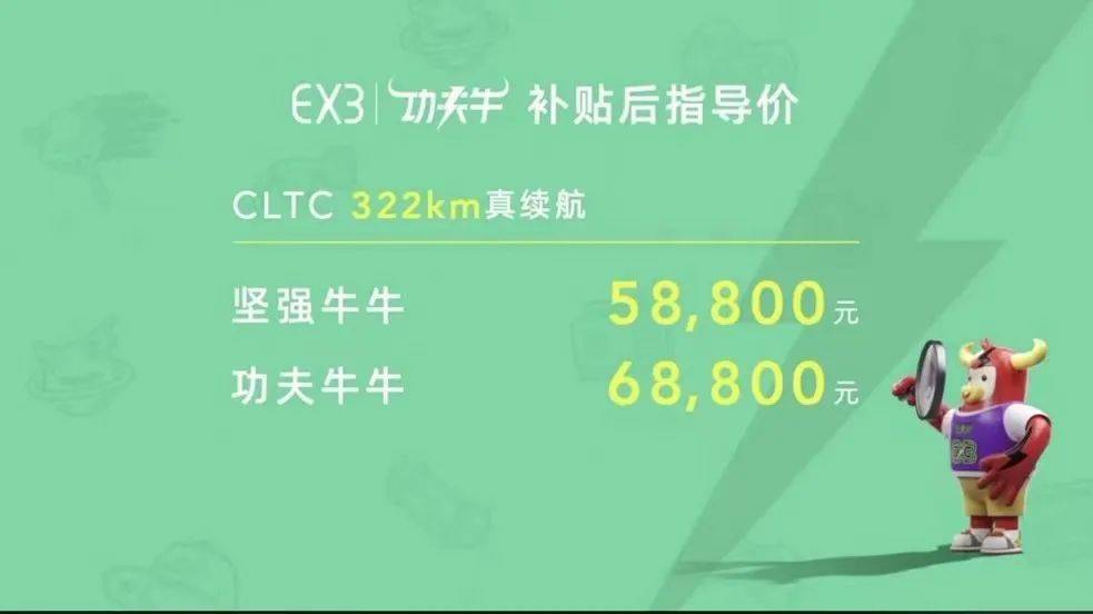 5.88万元起售，几何EX3 功夫牛正式上市，直接买顶配！_搜狐汽车_搜狐网