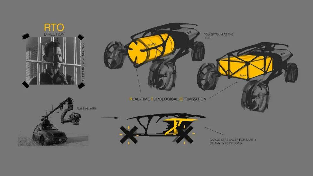 国外超燃设计作品分享，今日推荐：俄罗斯Timur Dautov（海耀设计分享）_搜狐汽车_搜狐网