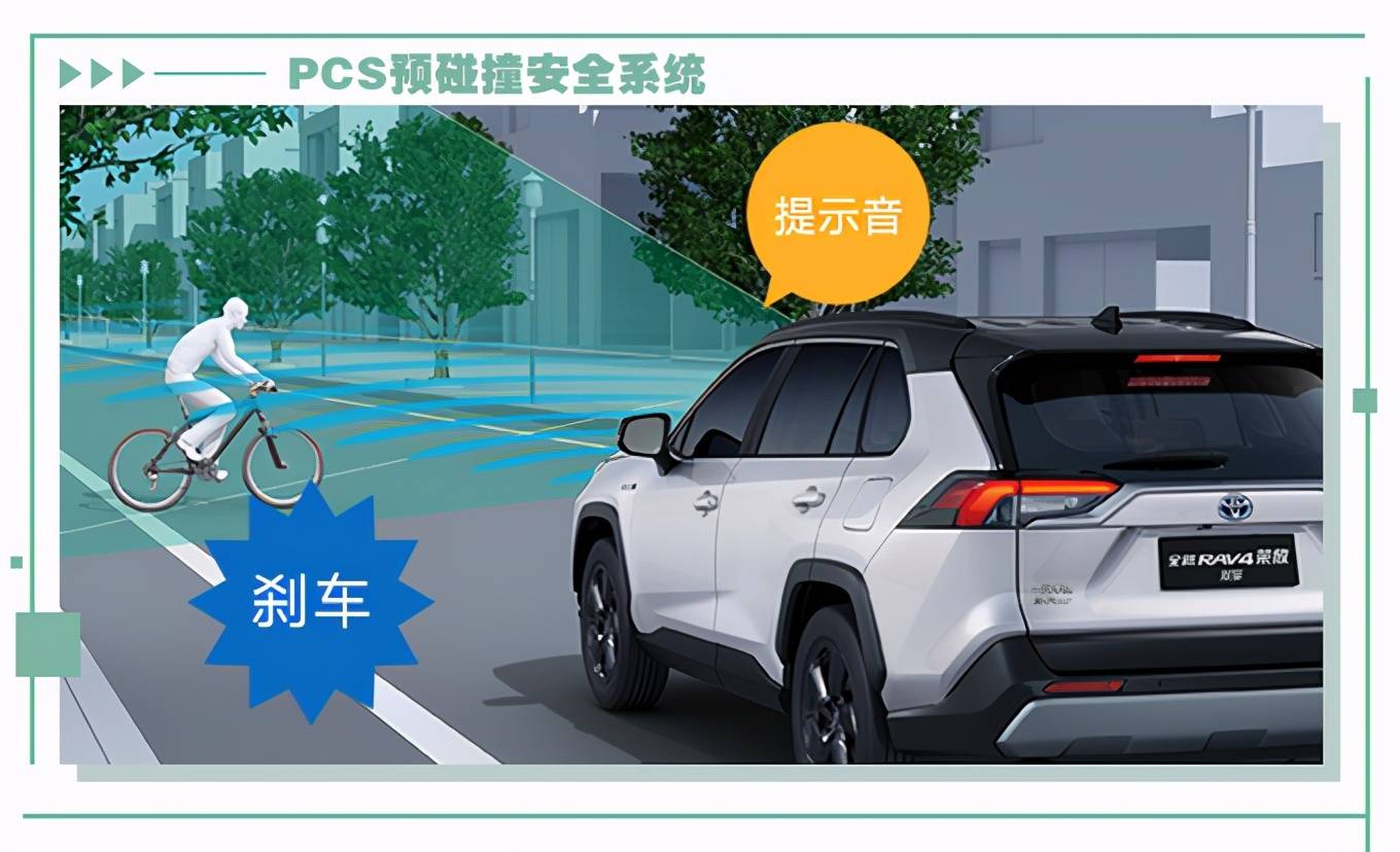 软硬兼施/安全又安心 TNGA架构如何诠释汽车安全？_搜狐汽车_搜狐网