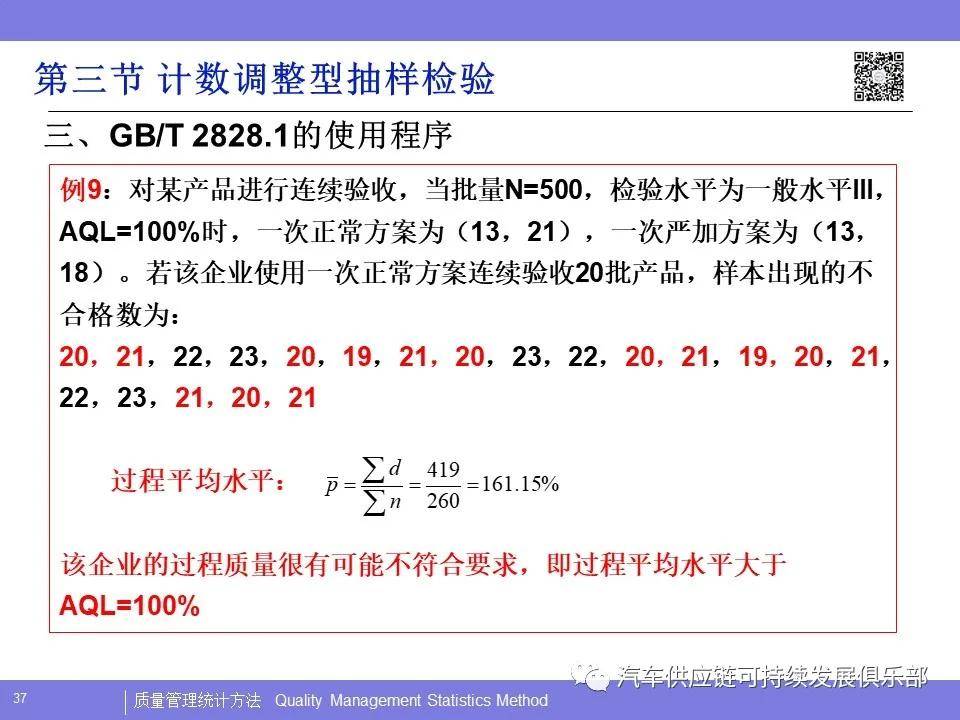 干货｜质量管理统计方法-抽样检验_搜狐汽车_搜狐网