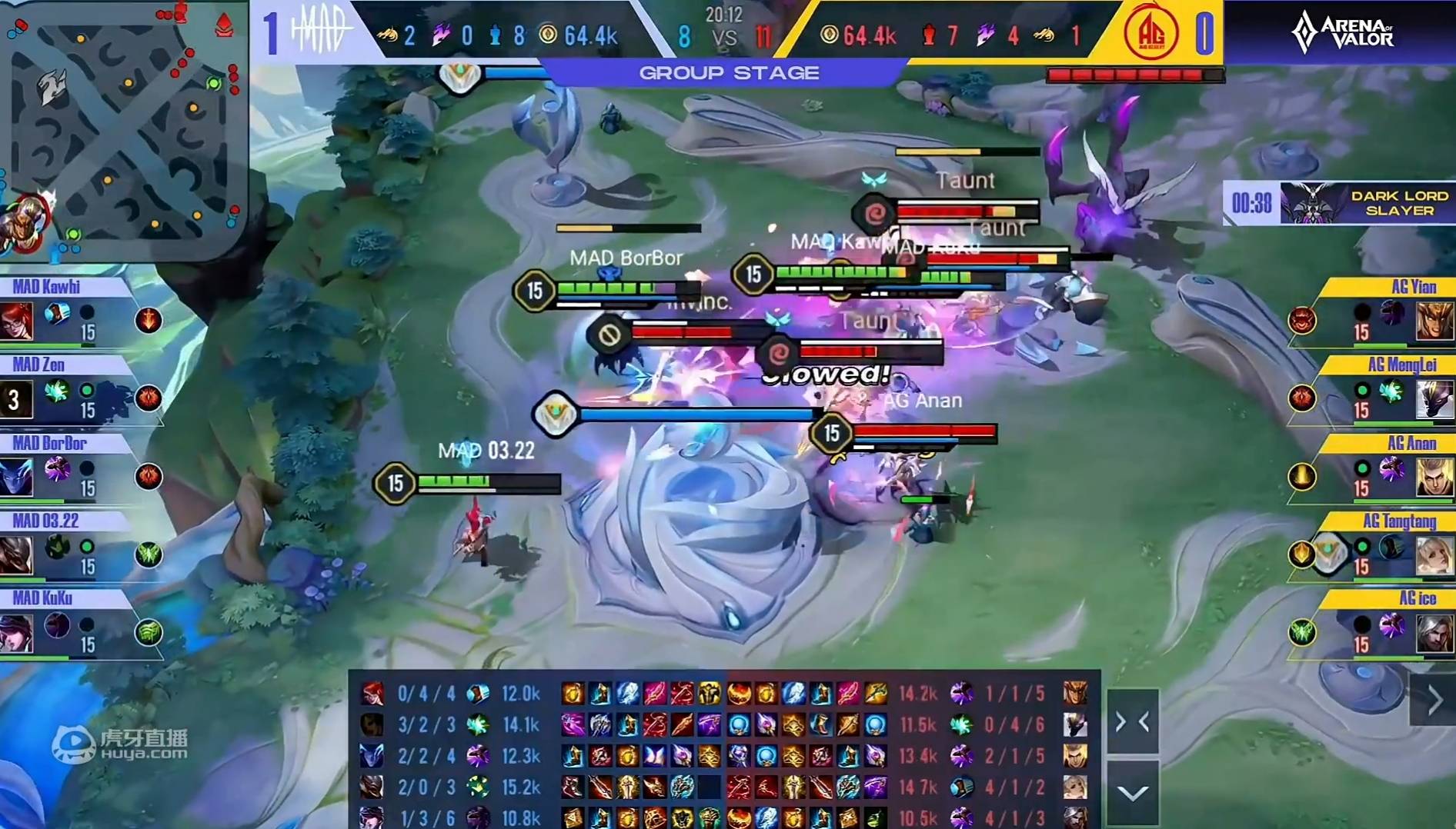 AG双线作战相继失败！KPL首轮被淘汰，AIC小分队也无了，战术体系全面溃败_比赛_队伍_对手