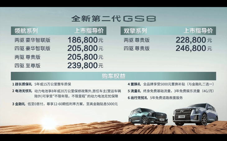 全新广汽传祺GS8正式上市 售价18.68-24.68万元_搜狐汽车_搜狐网