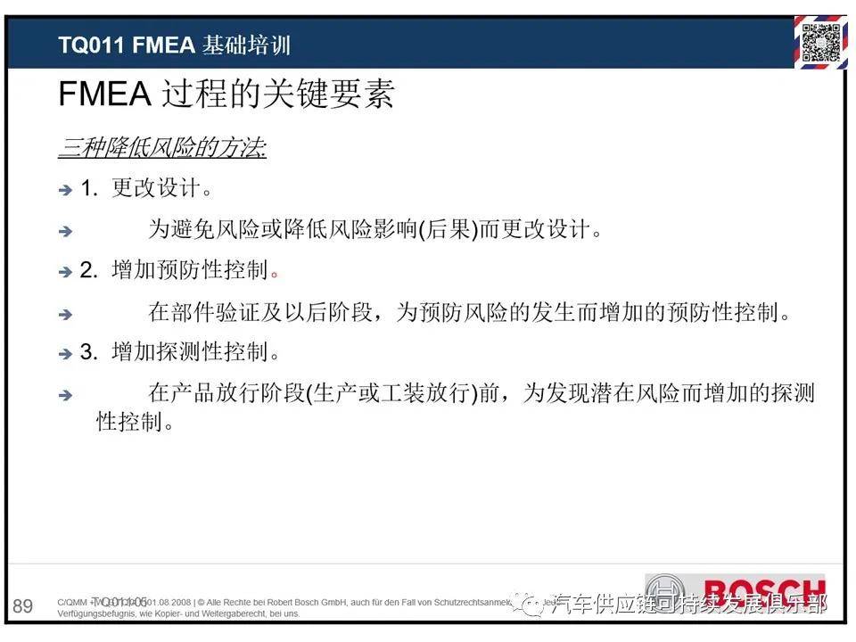 BOSCH TQ011-FMEA基础知识培训_搜狐汽车_搜狐网