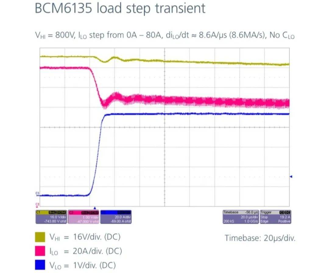 12V铅酸电池即将退出市场？_搜狐汽车_搜狐网