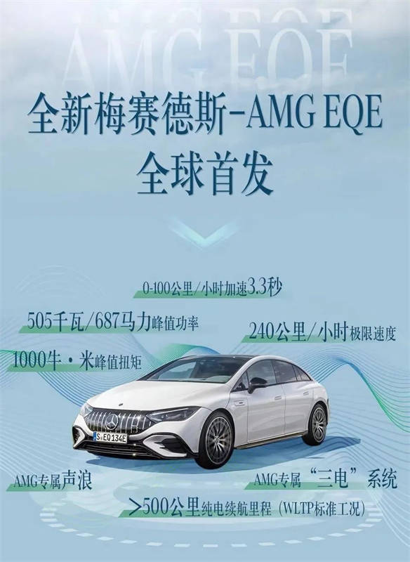 “性能豪华”的电动世界奏响新章，全新梅赛德斯-AMG EQE全球首发_搜狐汽车_搜狐网