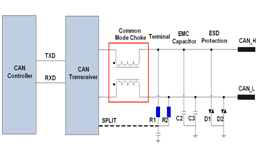 CAN-BUS/CAN总线用ACT45B-510-2P-TL003共模滤波器_搜狐汽车_搜狐网