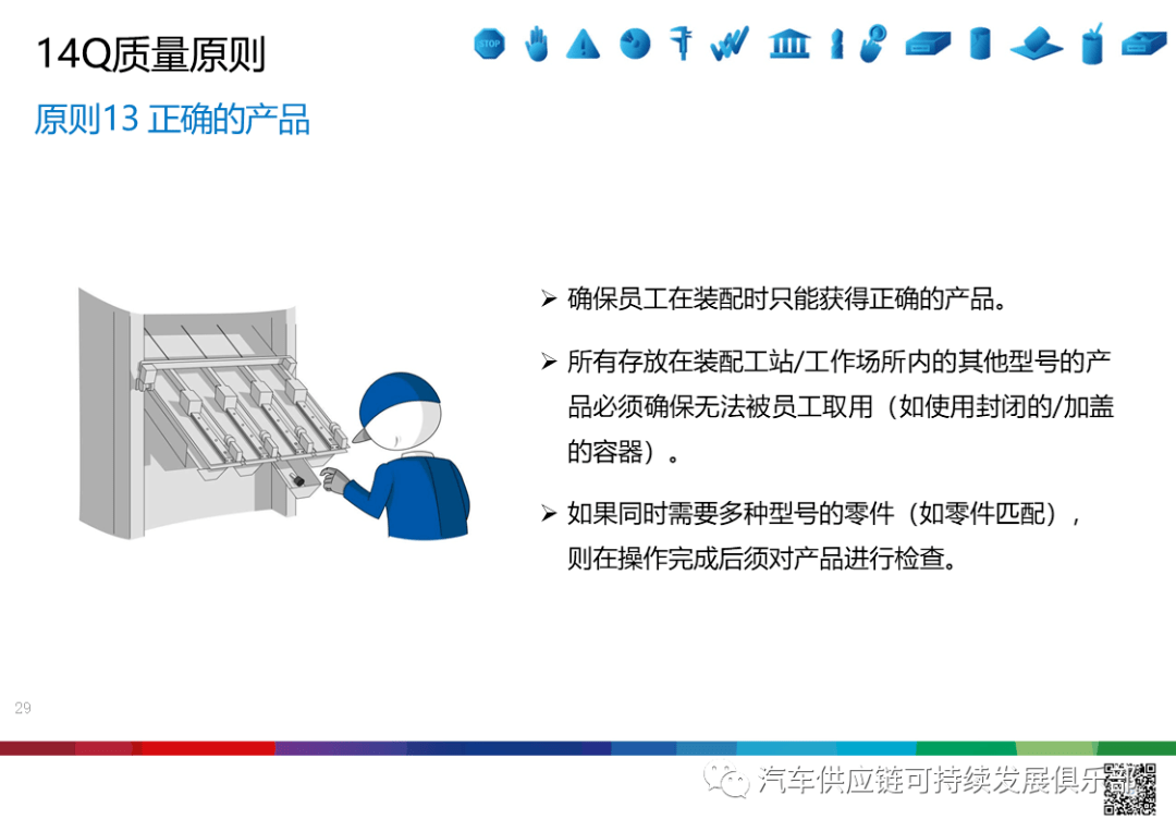 博世14Q质量原则学习，你能做好几个Q_搜狐汽车_搜狐网