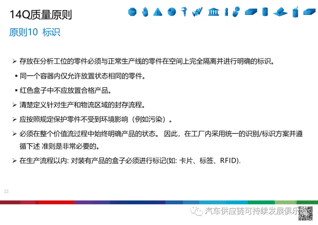 博世14Q质量原则学习，你能做好几个Q_搜狐汽车_搜狐网