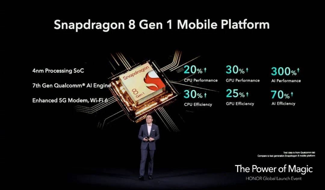 iPhone 15或用打孔屏隐藏Face ID；荣耀Magic4国行发布时间确定_Pro_系列_搭载