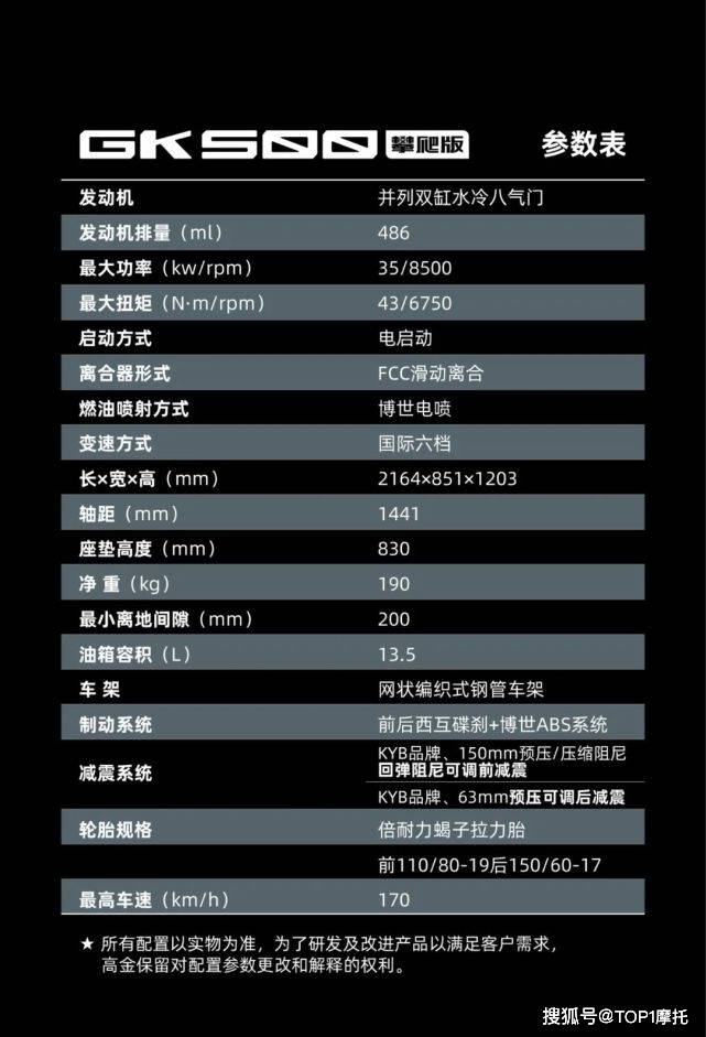 贵了3千块值不值！高金GK500攀爬版上市 售价3.78万_搜狐汽车_搜狐网