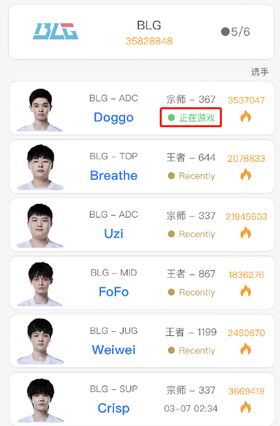 UZI终于要首发了！BLG对阵V5前一天，UZI回归登场训练赛_比赛_Doggo_选手