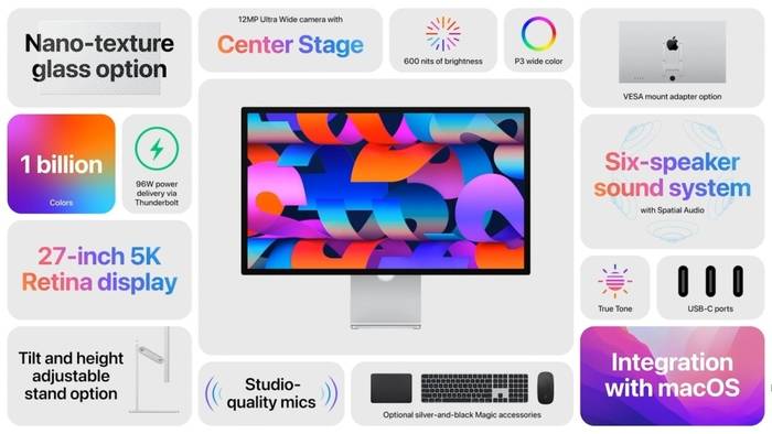 全套顶配不到8W Mac Studio+Studio Display帮你搭建最强工作室_Ultra_苹果_性能