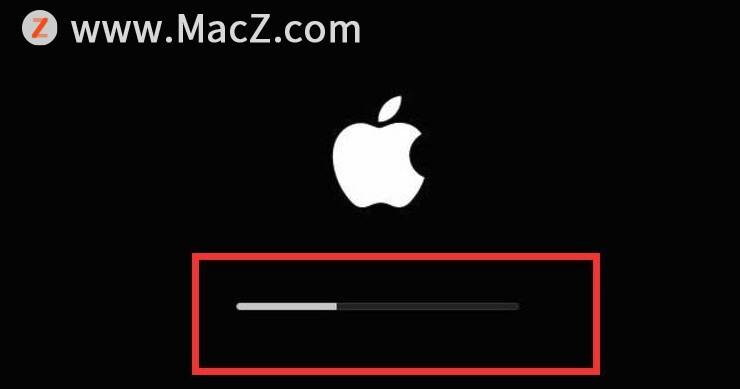 Macbook command R option macbook-command-r-option