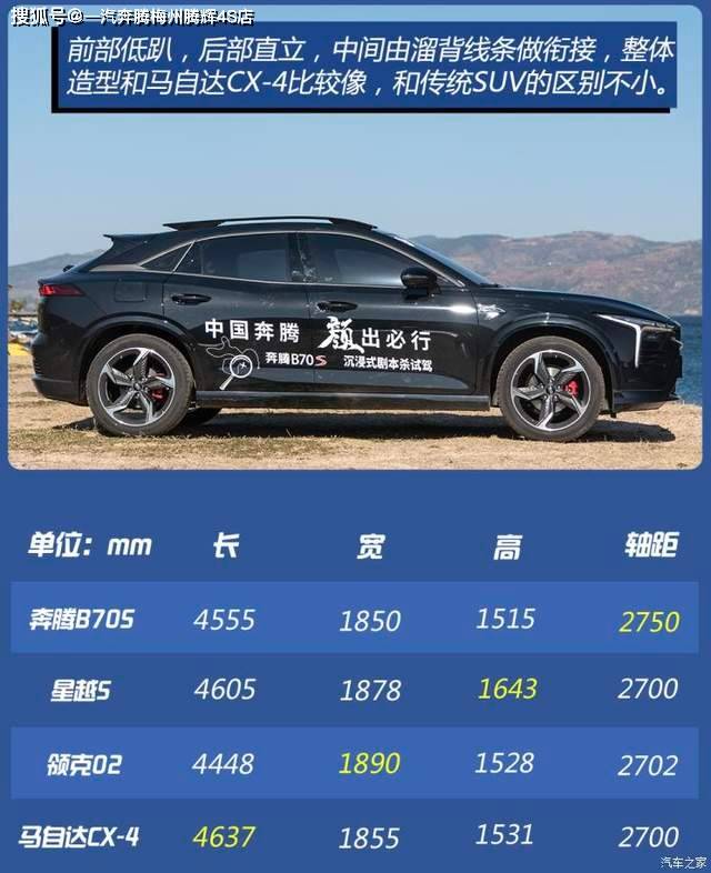 2.0T的SUV才卖12万多 试驾奔腾B70S_搜狐汽车_搜狐网