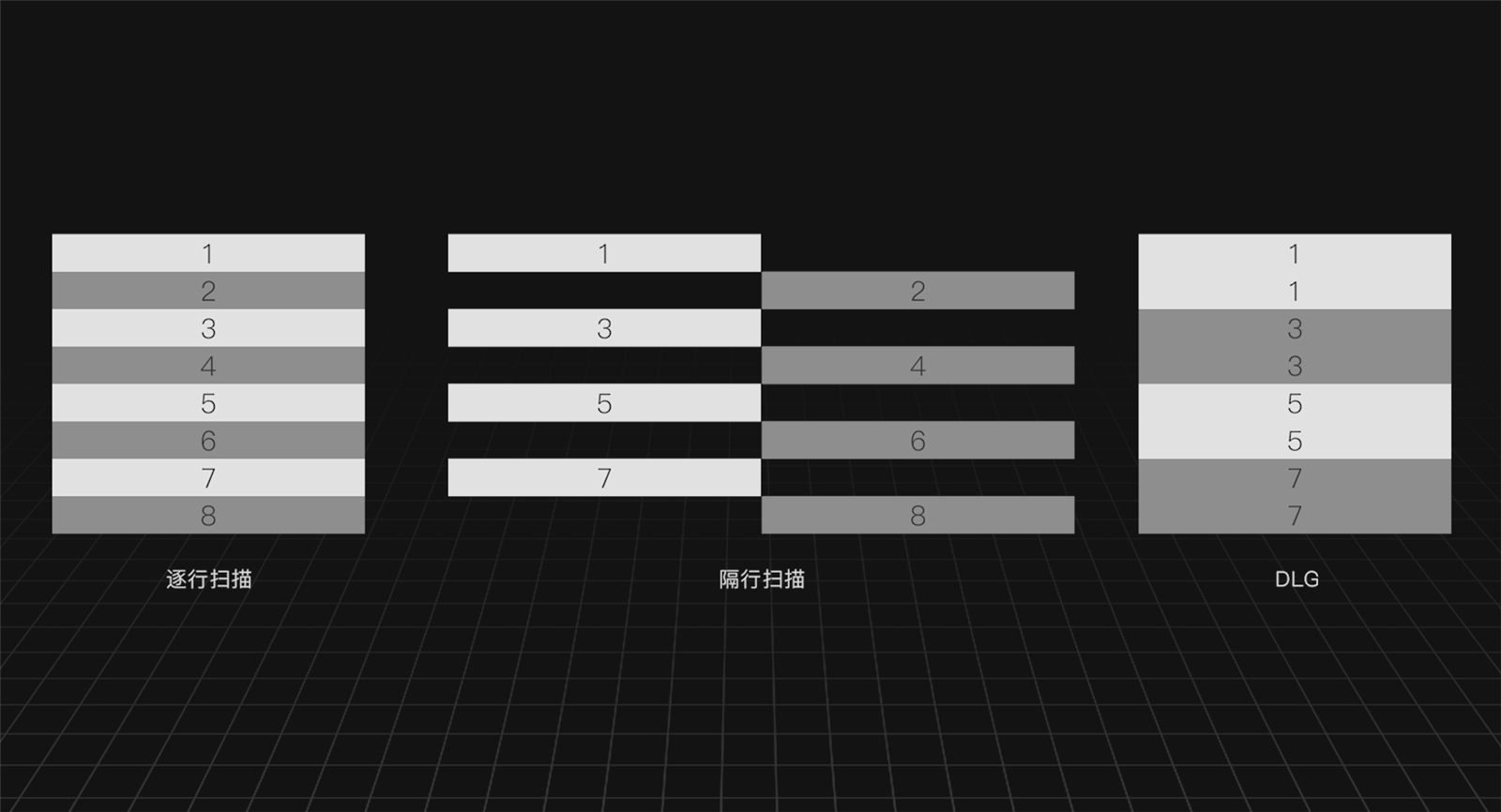 240Hz高刷时代来了！海信游戏电视ACE E55H开箱评测_内容_技术手段_支持