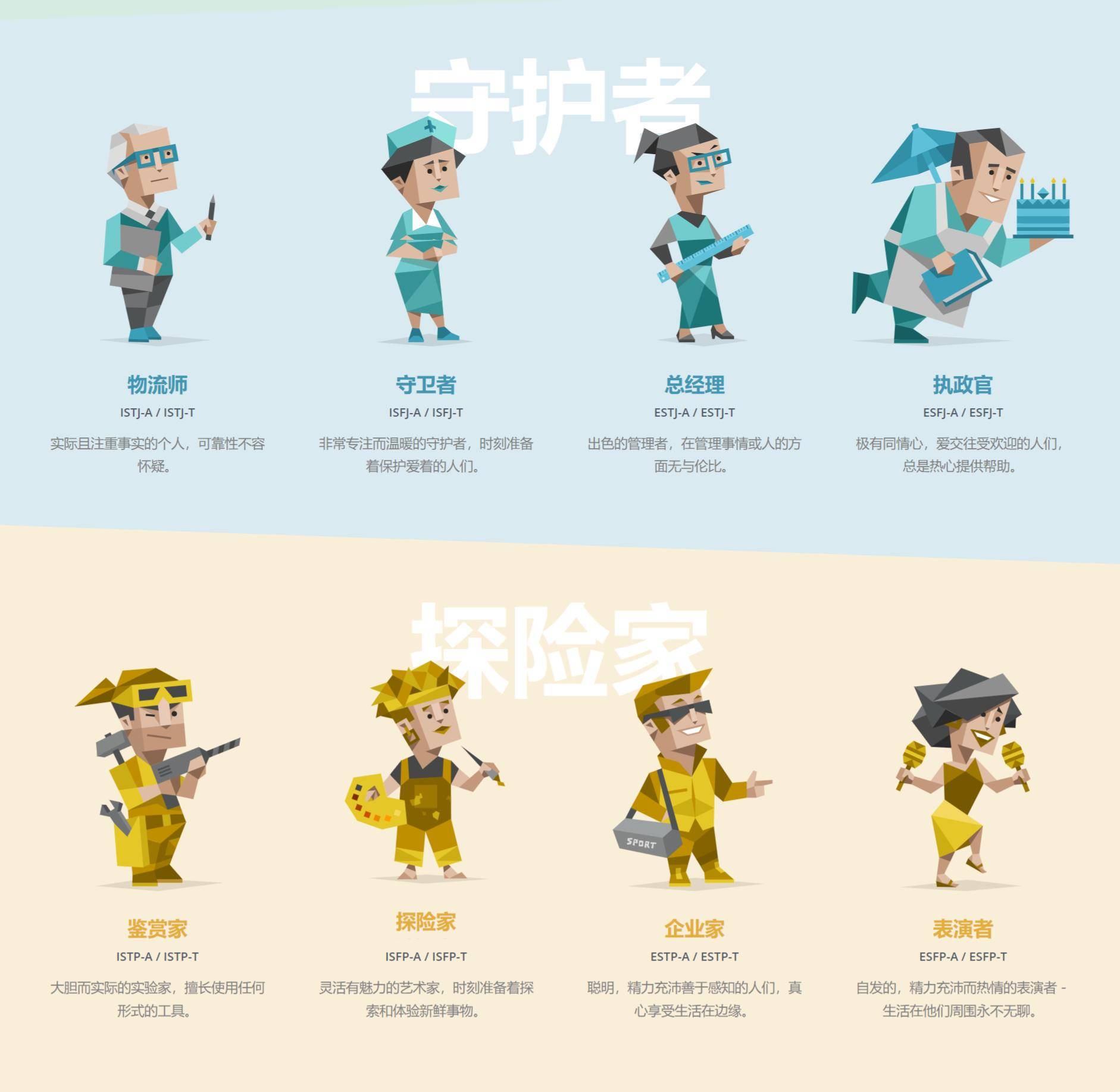 最新中日MBTI人格测试排行榜大对比！您属于哪一个人格呢？_节目_结果_整理