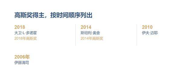 回顾：数学家Stanley Osher为什么能获得应用数学最高奖高斯奖？_斯坦利·奥舍尔_计算机_领域