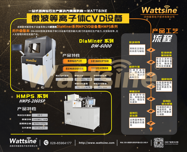 沃特塞恩全新MPCVD设备亮相首届中国国际培育钻石产业发展与创新大会_DiaMiner_系列_钻石