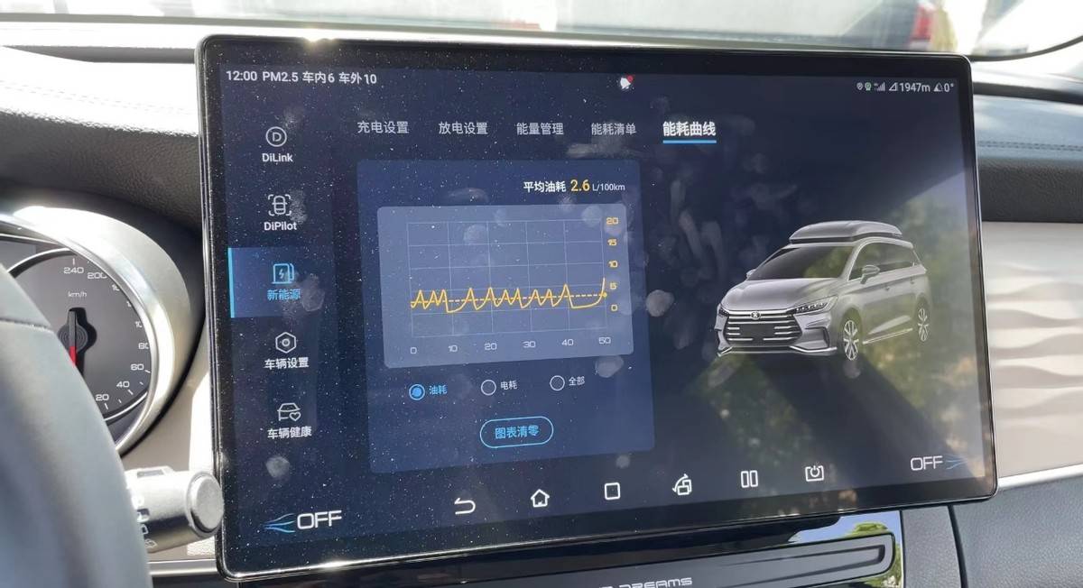 试驾比亚迪2022款宋MAX DM-i：百公里亏电油耗2.9L，热销真不意外_搜狐汽车_搜狐网