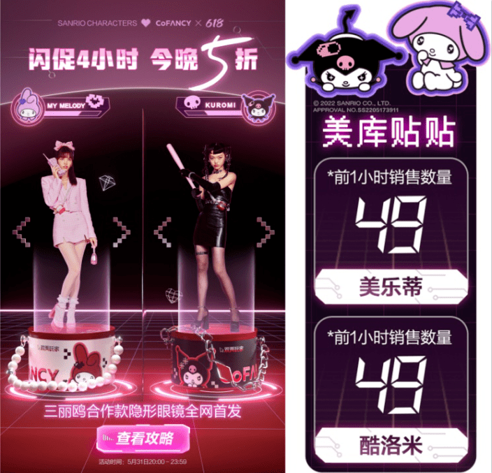 携手超级IP三丽鸥，CoFANCY可糖如何探索产品的差异化？_用户_品牌_酷洛