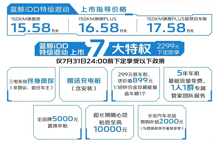 续航1200公里，欧尚Z6上市，蓝鲸iDD特级混动版售15.58万元起_搜狐汽车_搜狐网