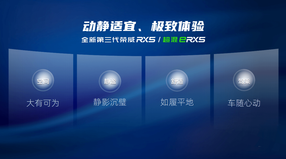 中式匠心打造“多一点”出行 解读全新第三代荣威RX5/超混eRX5_搜狐汽车_搜狐网