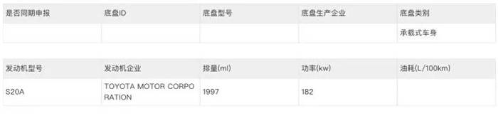 380T汉兰达官图发布，进口2.0T+8AT手自一体，还给DTV四驱_搜狐汽车_搜狐网