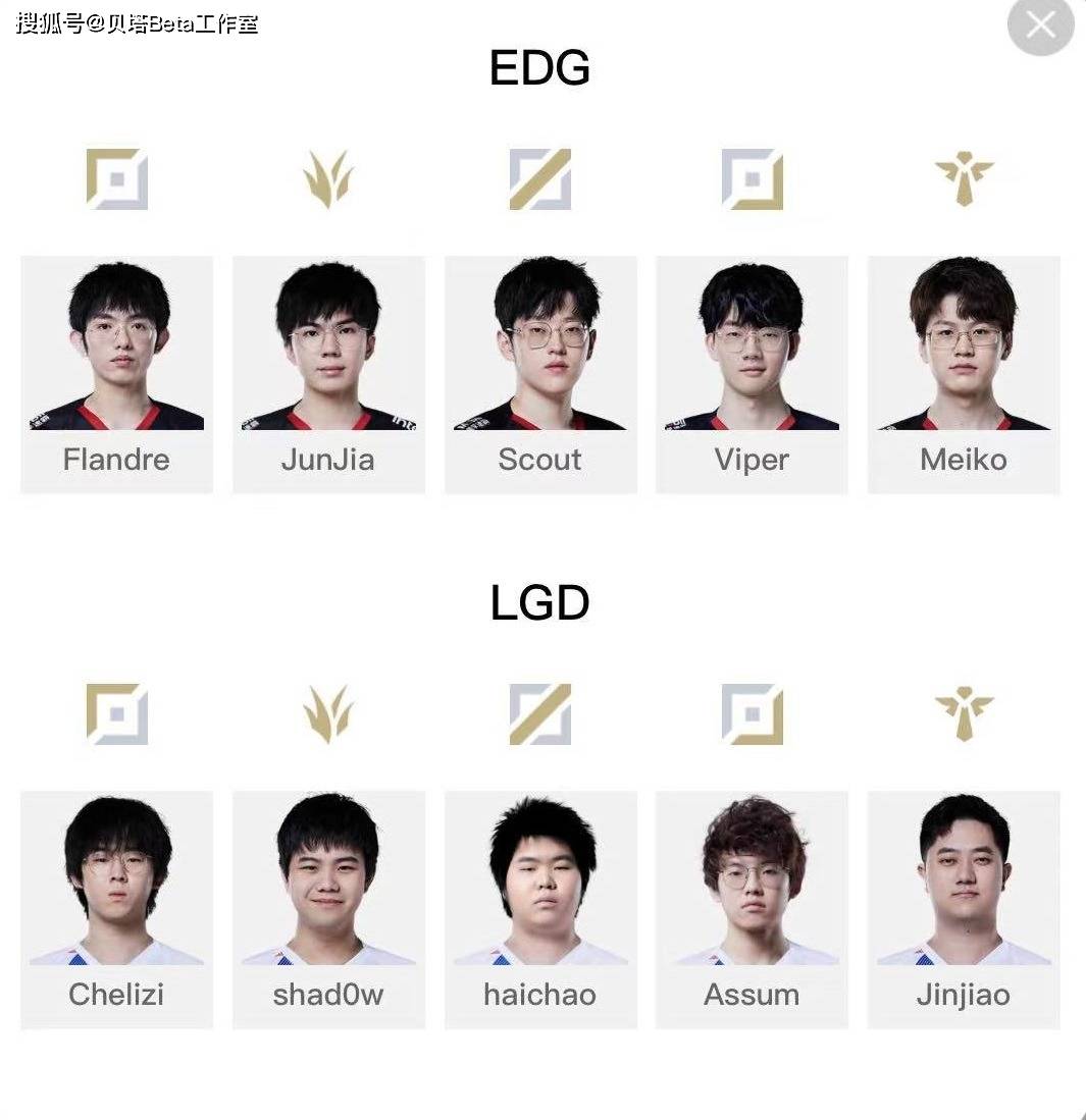 jiejie沦为替补！EDG更换首发名单：junjia担任首发打野，迎战LGD_比赛_实力_状态
