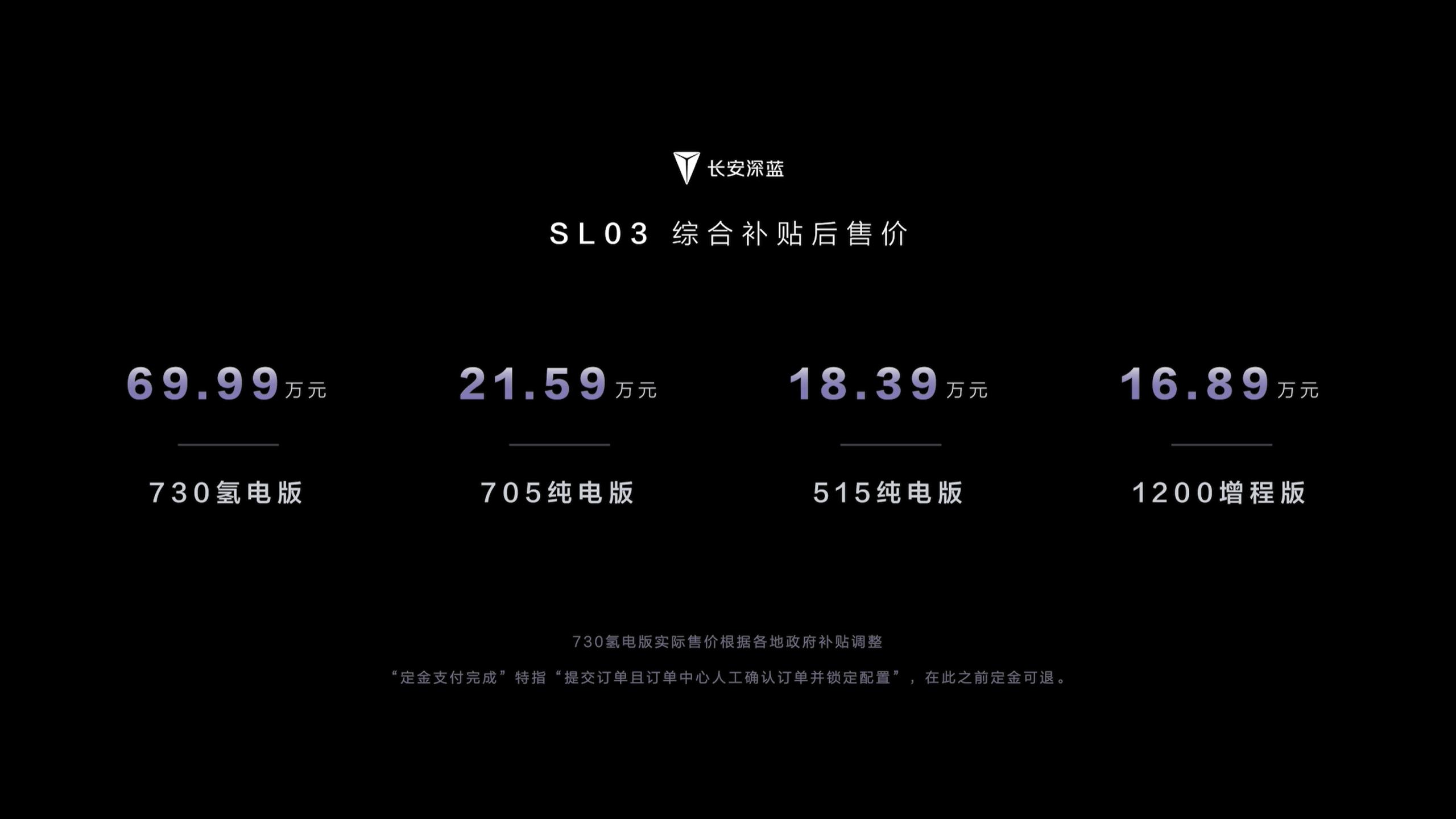 全系标配8155芯片，长安深蓝SL03正式上市，售16.89-69.99万元_搜狐汽车_搜狐网