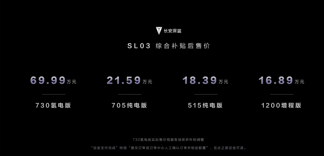 长安深蓝SL03上市，16.89万元起售，新品牌有没有机会？_搜狐汽车_搜狐网