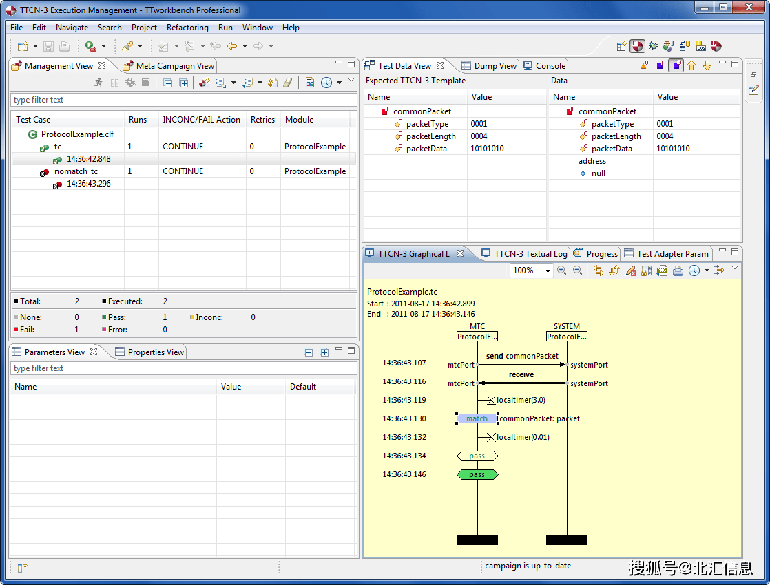 车载以太网-TC8 TCP/IP协议一致性测试实践_TTsuite_配置_Tester