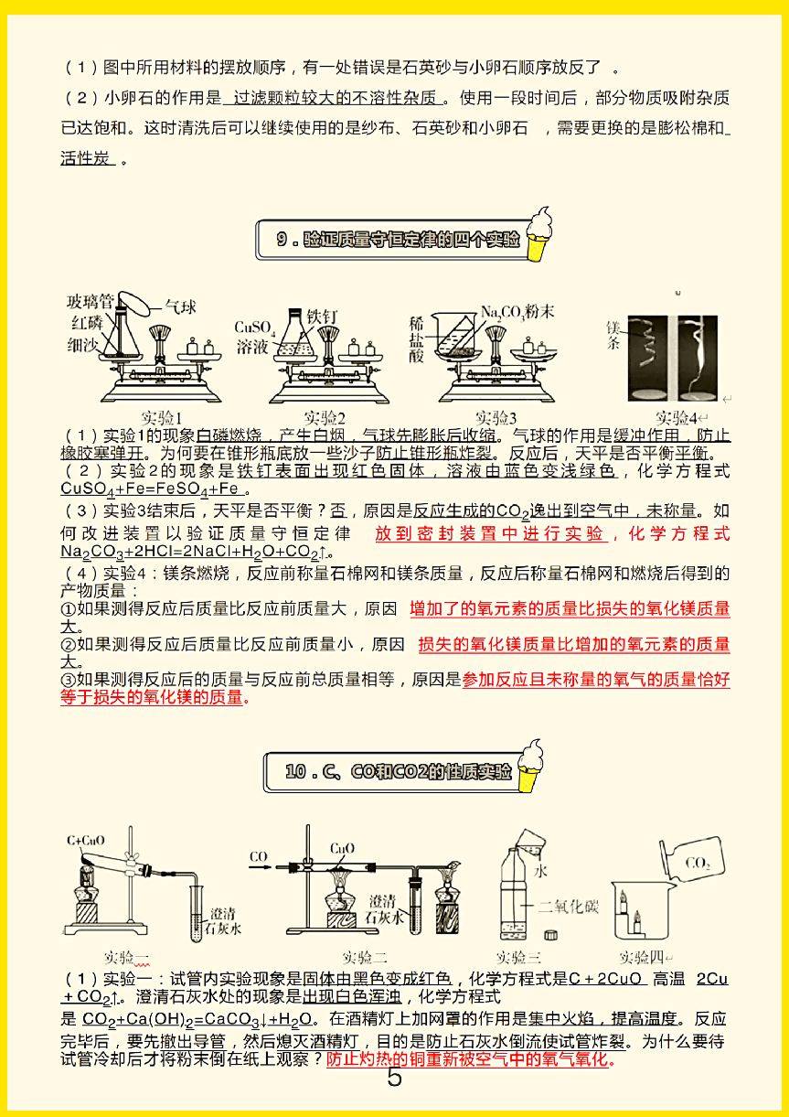 初中化学整理归纳15个重点实验,复习需牢记,考试需掌握充分总结正题多加练习
