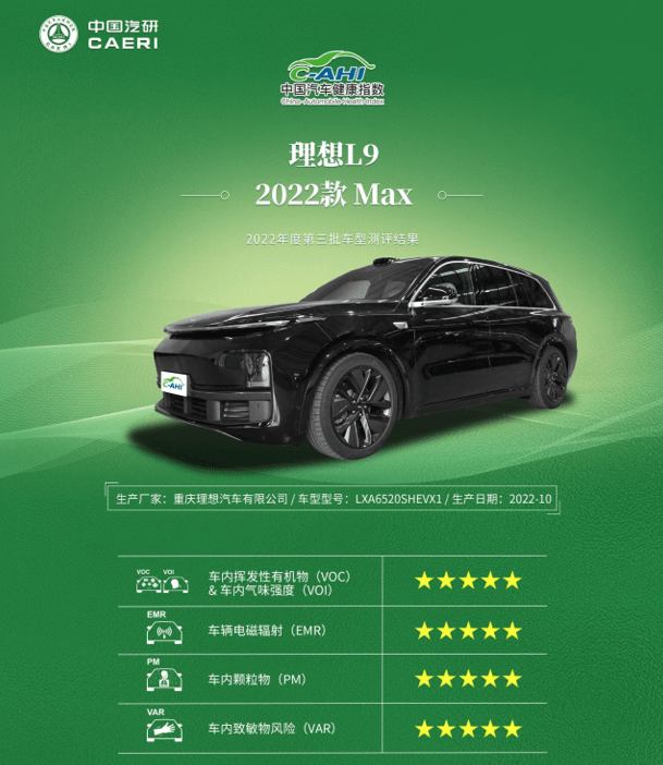 C-AHI中国汽车健康指数最新评级发布理想L9获得四项全五星认证_搜狐汽车_搜狐网
