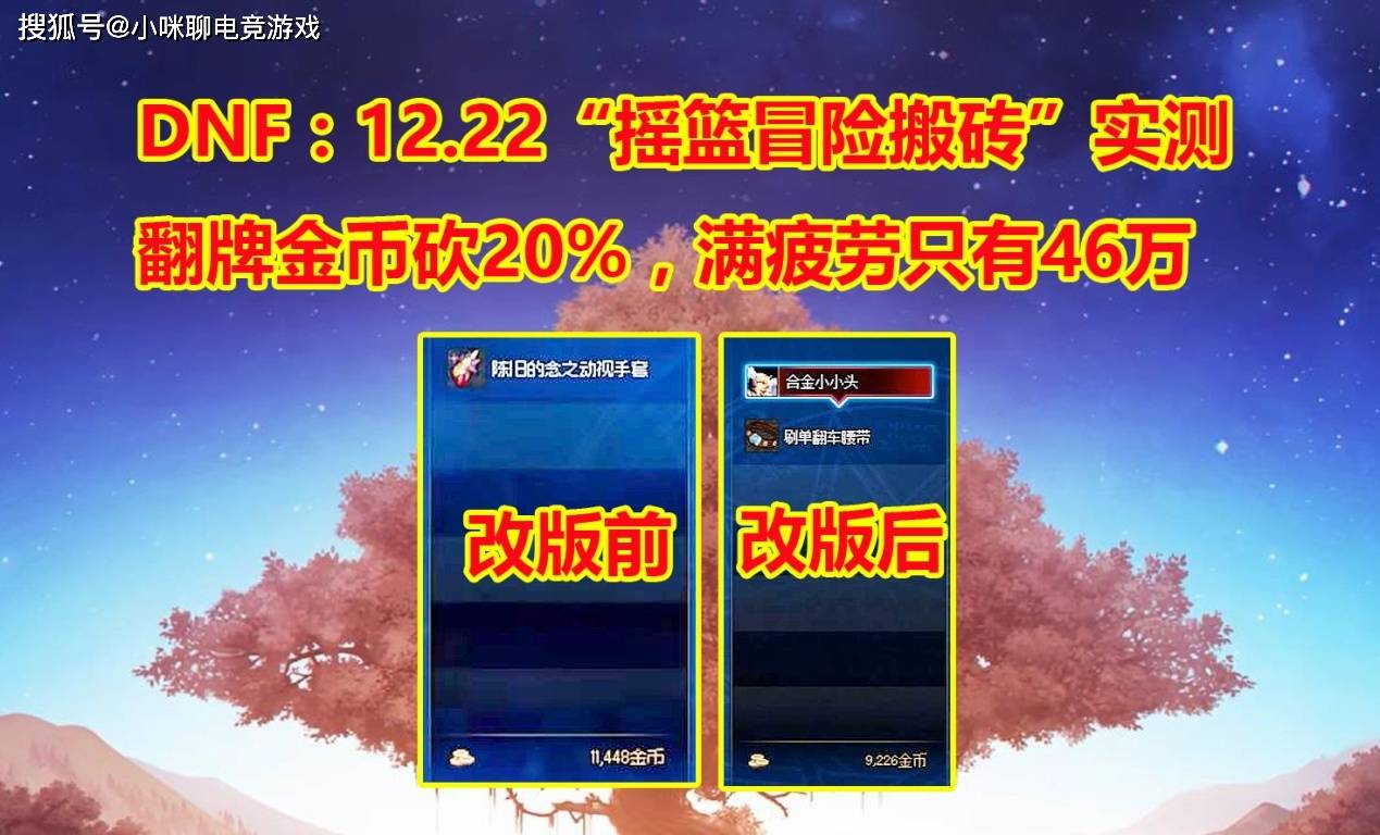 DNF：22号“摇篮冒险搬砖”实测，满疲劳纯金币46万，工作室凉凉_玩家_收益_策划