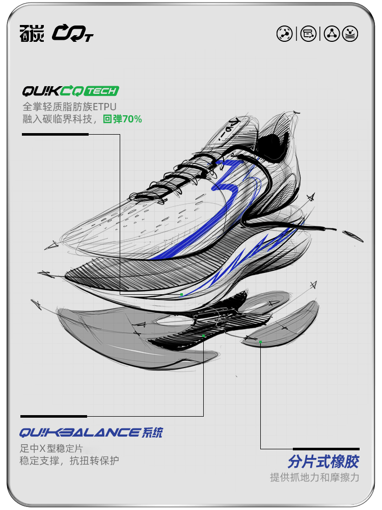 361°|跑步矩阵新成员！突破即PB！_搜狐汽车_搜狐网