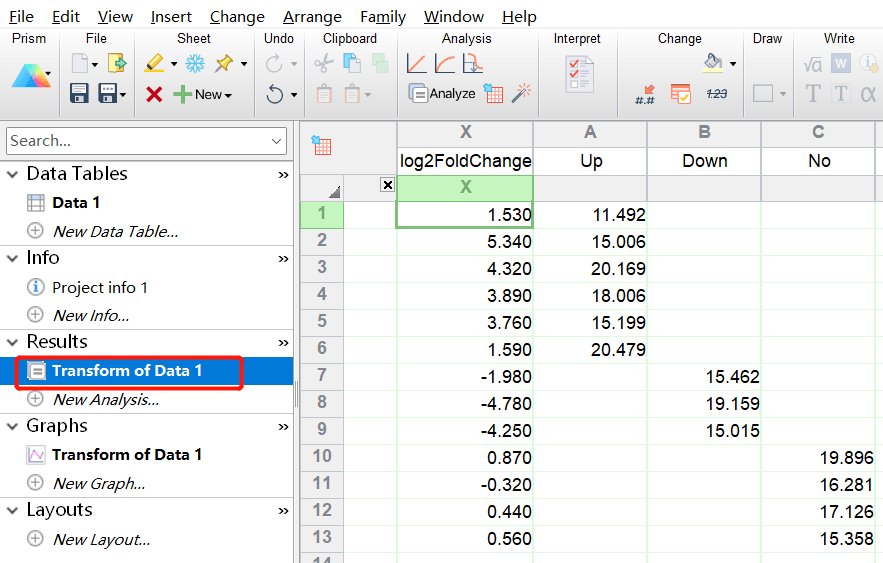 Graphpad Prism绘制火山图图文教程_Padj_数据_进行