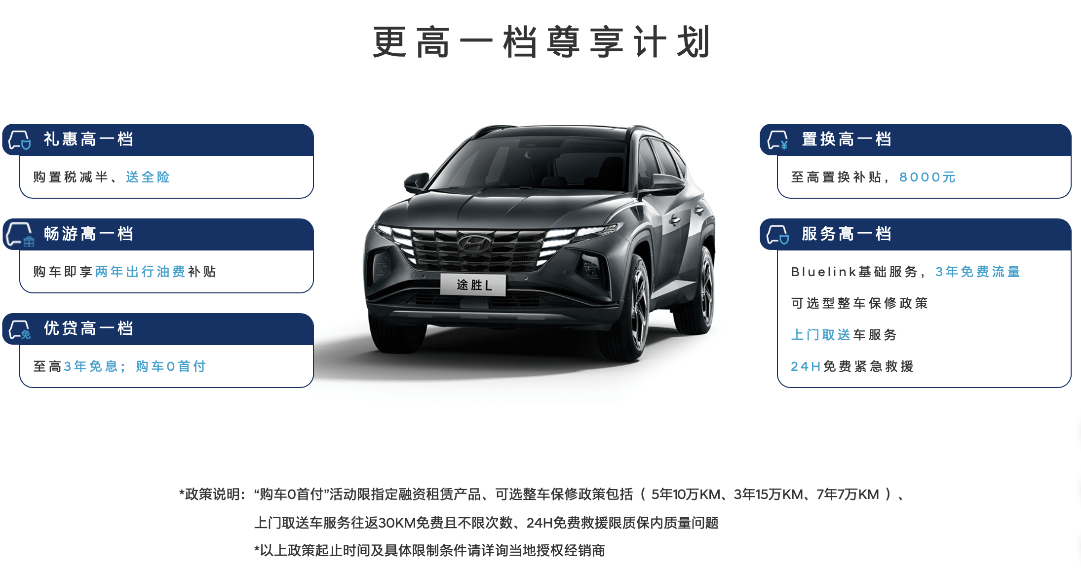 压力给到荣放、CR-V，搭载8AT之后的途胜L可谓同级天花板_搜狐汽车_搜狐网