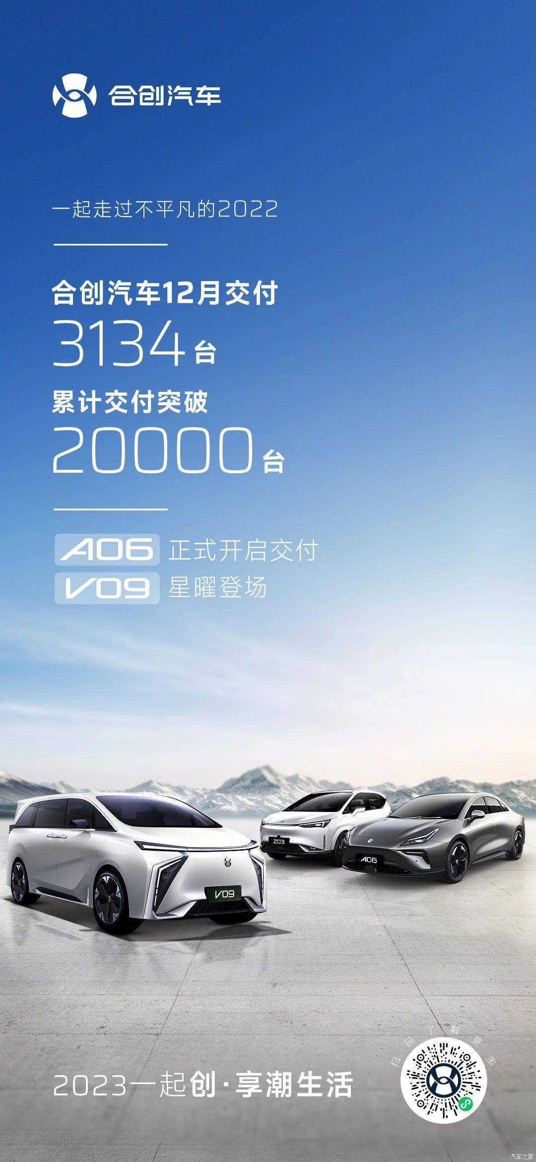 合创汽车：2022年累计交付量超过2万台_搜狐汽车_搜狐网