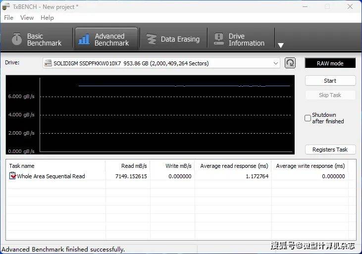 SK海力士收购英特尔存储后的首款旗舰作品——Solidigm P44 Pro SSD深度测试_产品_主控_高性能