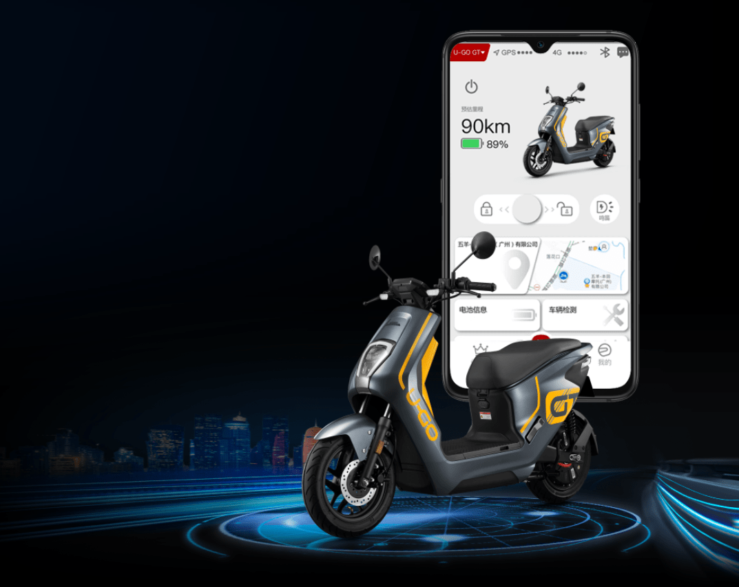 买油摩还是电摩？本田高速电摩U-GOGT和油摩PCX150，你怎么选？_搜狐汽车_搜狐网